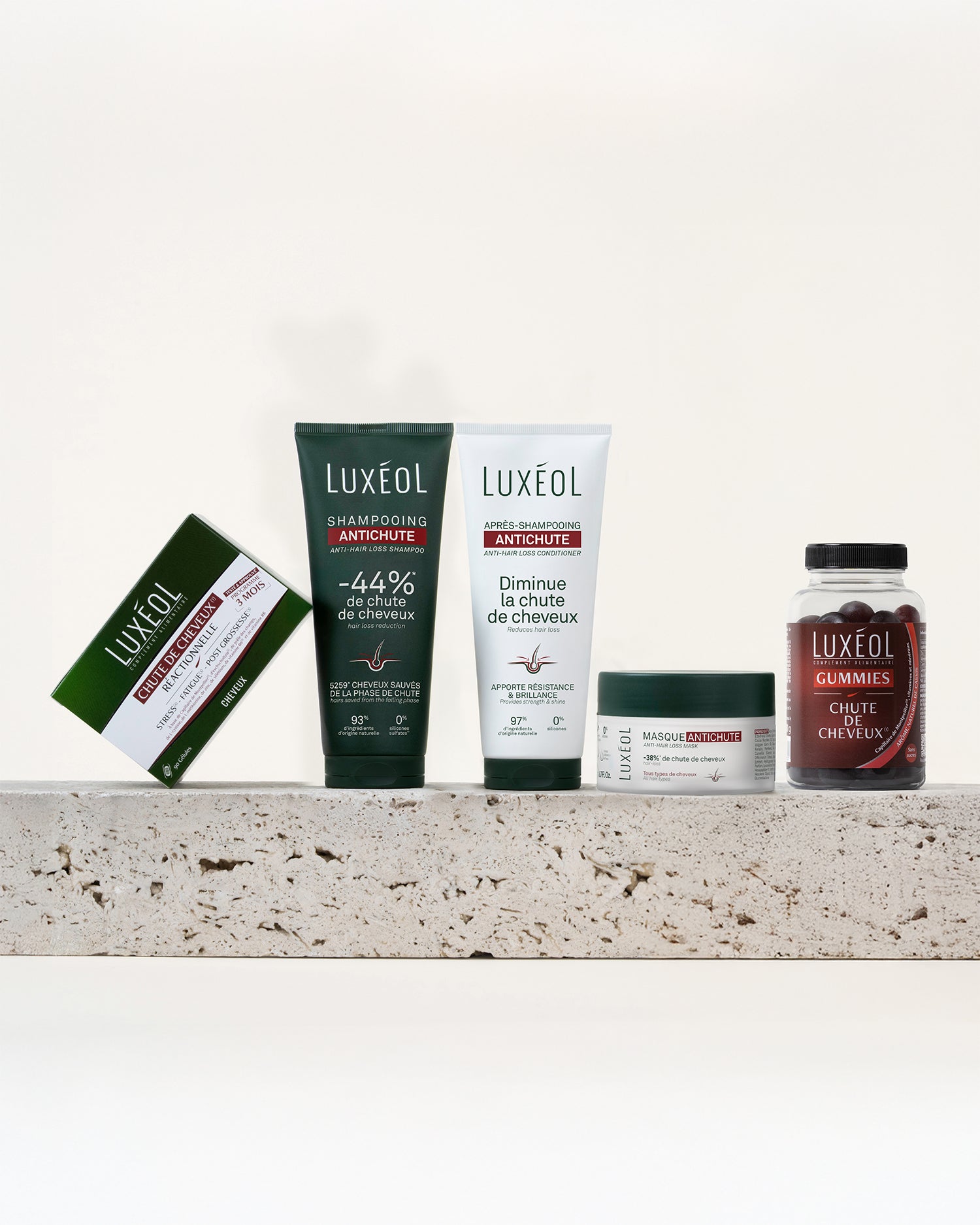 Anti-hair loss mask - Luxéol.com